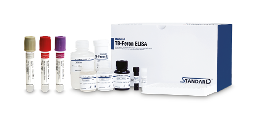 ELISAs und andere IVD-Testsysteme | SERION Diagnostics